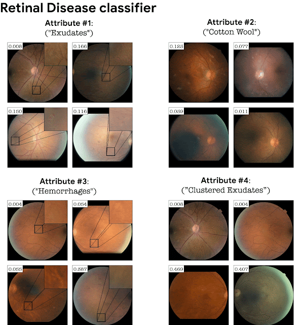 Multi-Label Classification in Python: Empowering Machine Learning with ...