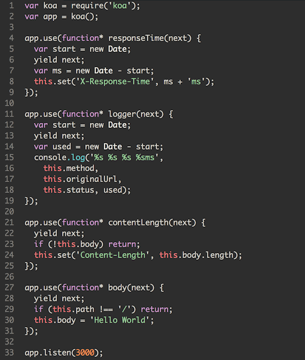 Creating A Secure Rest Api With Koajs And Jwt By Clint M Applied 5102