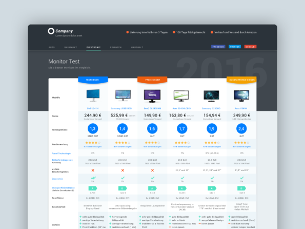 Complex UI: How to Break it down. Complex UI’s (User Interfaces) are ...