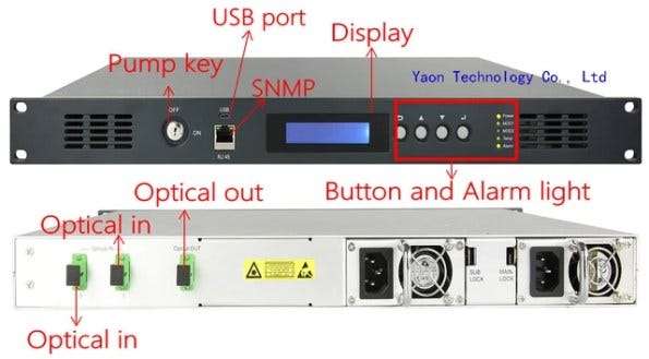 Understanding Erbium-Doped Fiber Amplifiers (EDFA) | by Fiber-Life | Medium