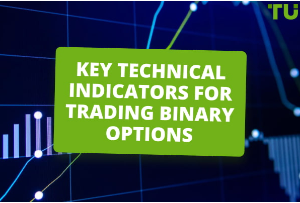How to conduct technical analysis for binary options trading | by Mirjan Hipolito | Jun, 2024 ...