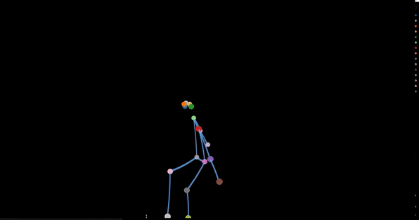 3D Motion Tracking with MoveNet, ObservableHQ, & GraphXR | by Kineviz ...