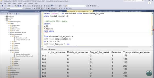 Learning by Doing: 14 Free Data Analytics Projects with Detailed Video ...