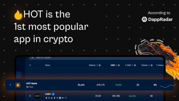 NEAR Protocol Free HOT Miner Review | by Ihor R. | Medium