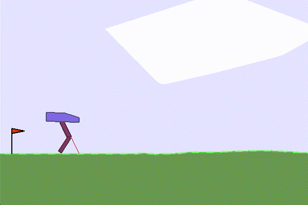 Coding Ppo From Scratch With Pytorch Part 14 Analytics Vidhya