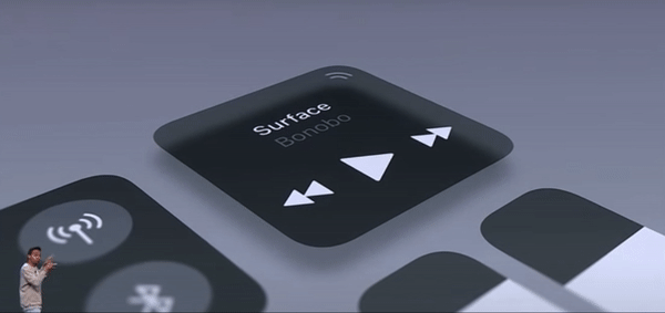 Apple’s Fluid Interface Design. What makes Apple gestures perfect | by ...