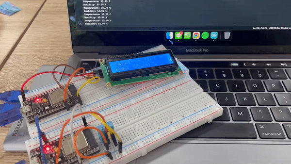 Sistem Embedded Project 14: Bluetooth Low Energy (BLE) Connection Using ...