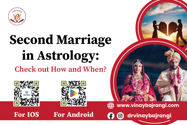 Second Marriage in Astrology: Check out How and When | by ...