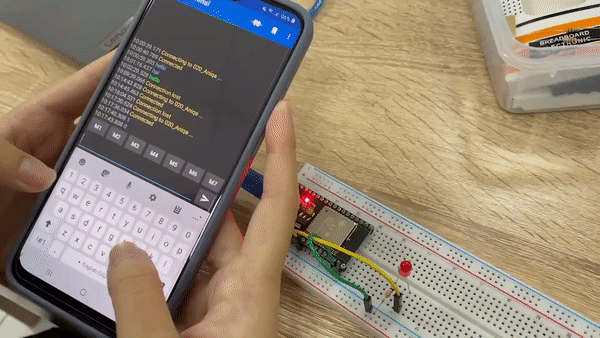 Esp32 Project Wireless Communication Bluetooth Classic And Bluetooth Le