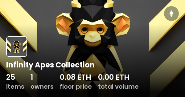 Introducing the Infinity Apes Collection to Support Revolutionary ...