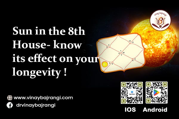 Sun in the 8th House- know its effect on your longevity! | by ...