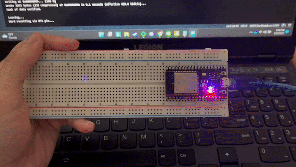 Sistem Embedded Project 1: Blinking LED | by Justin | Medium