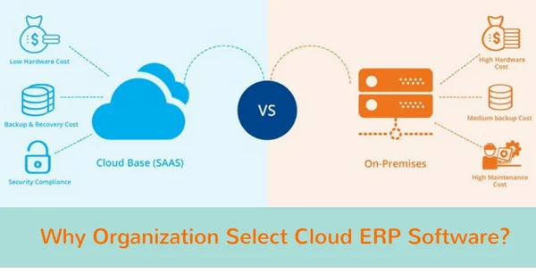 8. อธิบาย เปรียบเทียบข้อแตกต่าง+ข้อดี ข้อเสีย +ประโยชน์ ระหว่าง Cloud-Base ERP vs. On-Premise ...