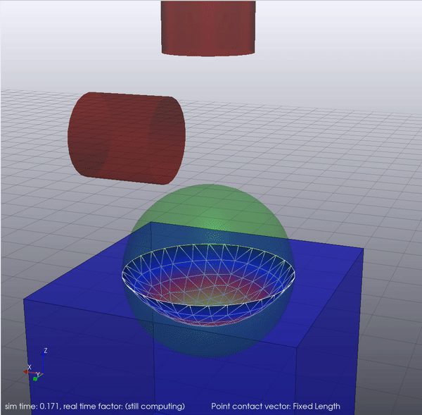 Rethinking Contact Simulation for Robot Manipulation | by Toyota ...