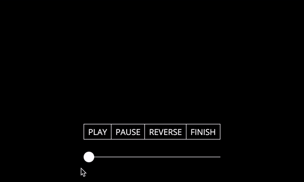 Creating Highly Performant Animations Using Web Animations Api And React Hooks By Belliloana