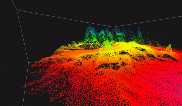 Towards Advanced Autonomous Drone Operations Implementing Lidar Based Object Localization Via