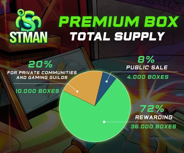 ALL ABOUT STMAN BOXES AND NFT HEROES | by Stickman's Battleground | Medium