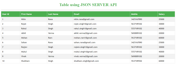 Display Table in Angular using JSON Server Rest API | by Codez Up | Medium