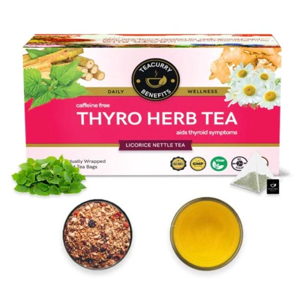 Title: Exploring the Best Thyroid Teas in the United States: A ...