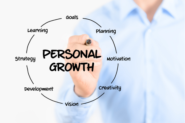 Unleashing Your Potential: A Comprehensive Guide to Personal ...