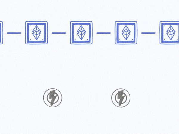 The Evolution of Layer2: The Rise of State Channels | by LXDAO | Medium