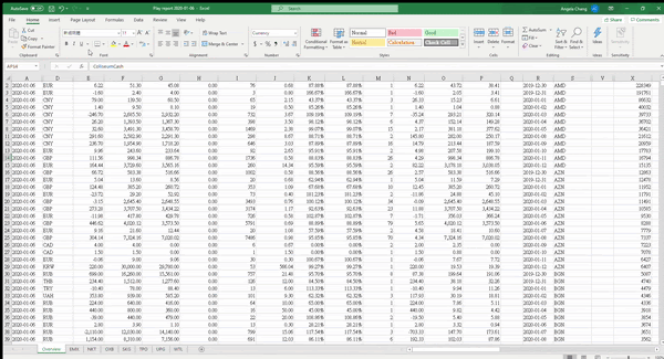 [分享] Python 編輯 Excel：XlsxWriter 套件教學 | by BooksandCareer | Views from ...