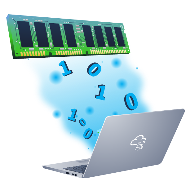 Linux Memory Analysis. Memory Analysis | Part 9 | by Iram Jack | Medium