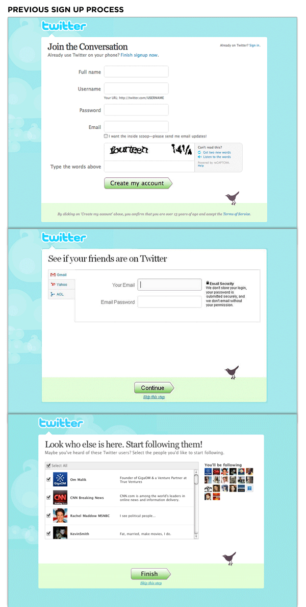Twitter Account Registration: A Step-by-Step Guide for Beginners | by ...