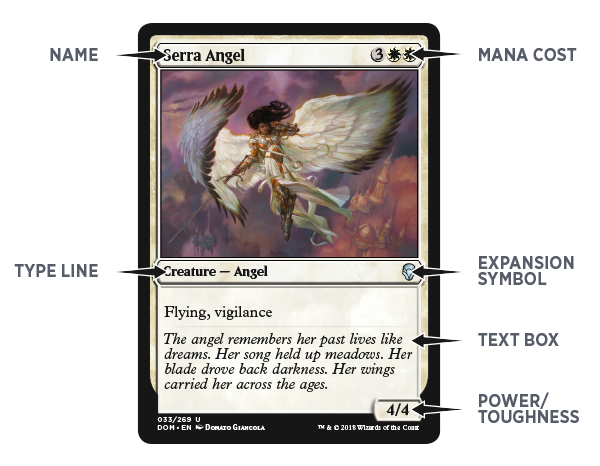 Magic: The Gathering, The Gateway to Object Oriented Programming | by ...