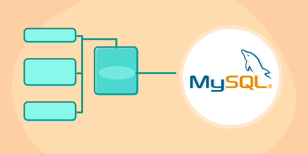 MySQL Cheatsheet. A-Z for beginner/experienced about… | by Siddharth Mishra | Dev Genius