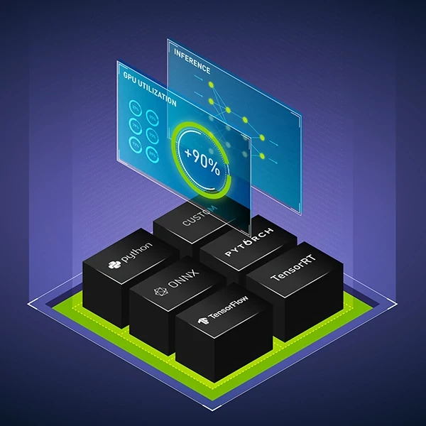 Triton Inference Server 2021 年 12 月のリリース概要 | by Kazuhiro Yamasaki ...