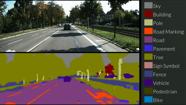Review: SegNet (Semantic Segmentation) | by Sik-Ho Tsang | TDS Archive ...