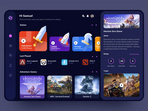 Beautiful Dashboard Inspiration Ideas for 2020 | by Riya | UX Planet