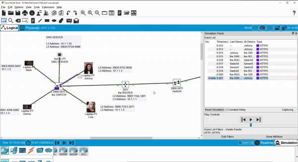 Learn all about TCP/IP Model. Introduction | by Akash Sundaramoorthi ...