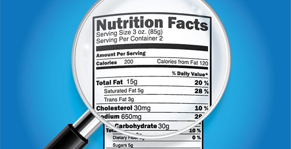 Understanding Food Labels: Decoding Nutrition Information for Smarter ...