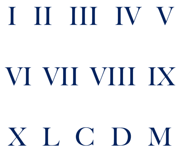 Roman Numeral to Integer: How to solve using a HashMap | by Warren Niu ...