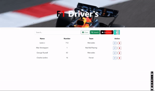 Mongodb With Net Core Web Apis In Todays Dynamic Software Landscape By Aarshdeep Singh 2737