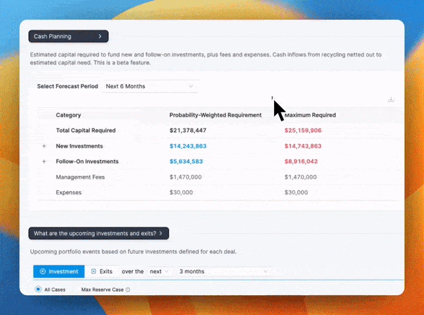 Introducing Cash Planning Module - Tactyc - Medium