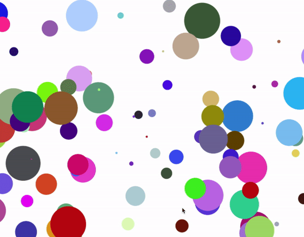 Basic Animation Using HTML Canvas and Javascript | by Rachael Ghorbani ...