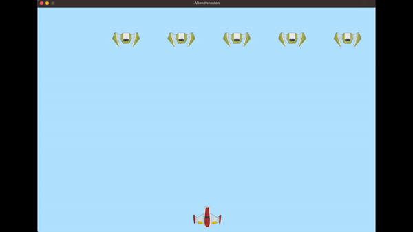 Python — Aliens 2d Game Part 1 Dive Into The Exciting World Of 2d By Tomas Svojanovsky