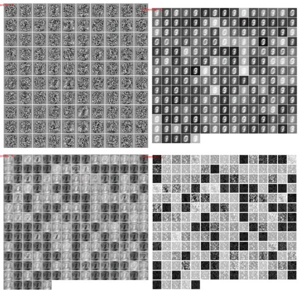 Topographic / Regularized Feature Learning in Tensorflow [ Manual ...