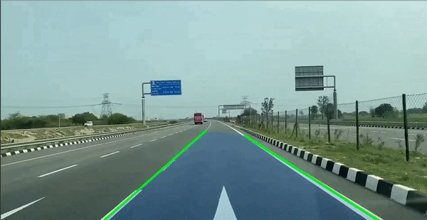 Detecting lanes on road using Computer Vision | by Jaimin-k | Medium