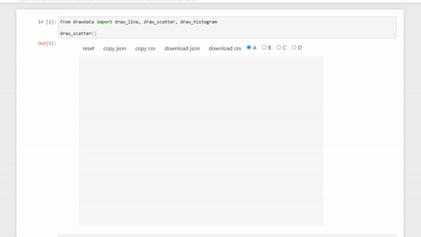 Generating Data By Drawing. Using drawdata to generate fake data | by ...