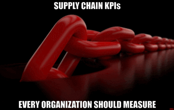 Supply Chain Metrics. When looking beyond cost and quality… | by Supply ...