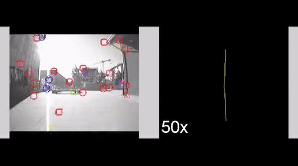 An intro to ARKit framework. ARKit framework was introduced with the ...