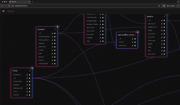 Clarifying PostgreSQL Relationships: Living ER Diagram with SQLens | by ...