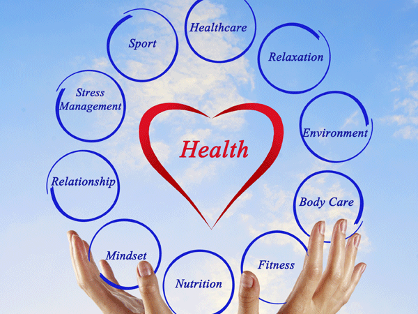 “The Importance of prioritizing your health “ | by Aditya Ladha | Medium