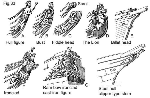 15 14 13. A tale about figureheads made of… | by Renee Carmichael ...