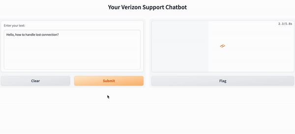 Building a Customer Service Chatbot with In-Context Learning using Llama Index and Language ...