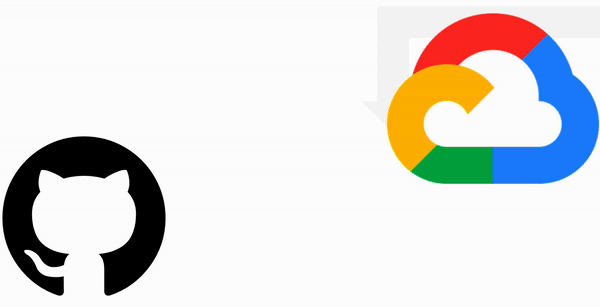 Seamless GCP Workload Identity Federation without Keys using GitHub Action CI/CD | by Sushant ...